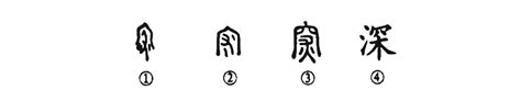 细说汉字：深 漢文化 通識