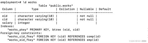 Postgresql学习笔记pg Create Table Select Csdn博客
