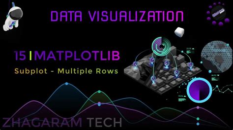 Multiple Rows In Subplot Matplotlib Programming In Tamil