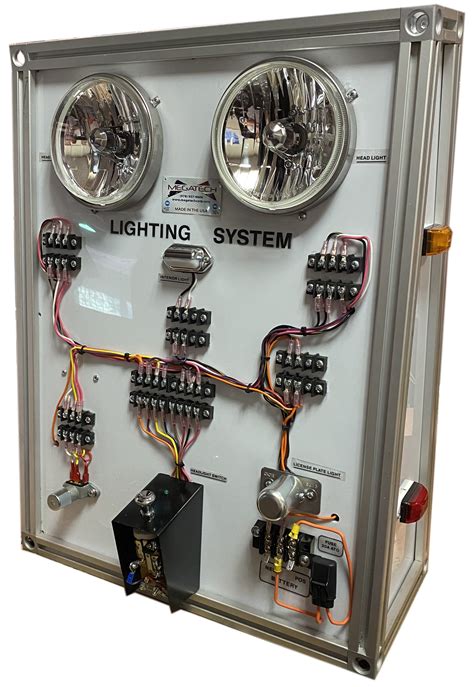 Automotive Electrical Trainers — Megatech