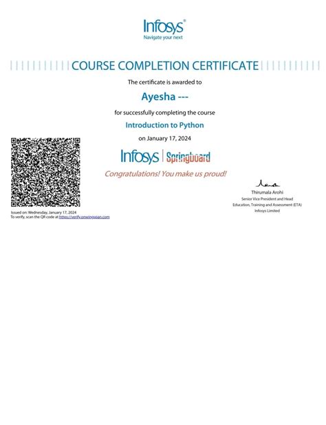 Ayesha On Linkedin Python Springboot Techskills