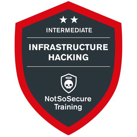 Infrastructure Hacking Credly