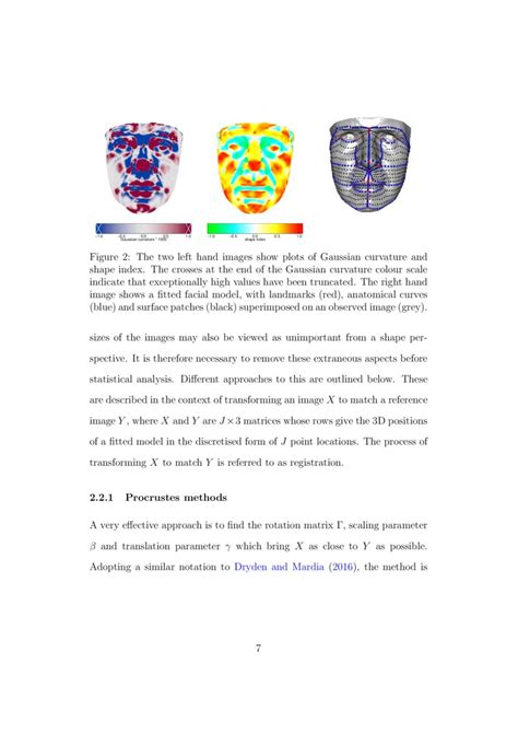 Functional Data Analysis And Visualisation Of Three Dimensional Surface