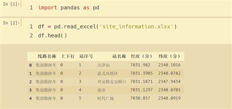 手把手教你用python进行城市公交网络分析与可视化公交换乘python Csdn博客