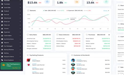 Custom Software Developer Web App Desktop Erp Crm Odoo Lms Hr Pos Mlm By Carlos9244