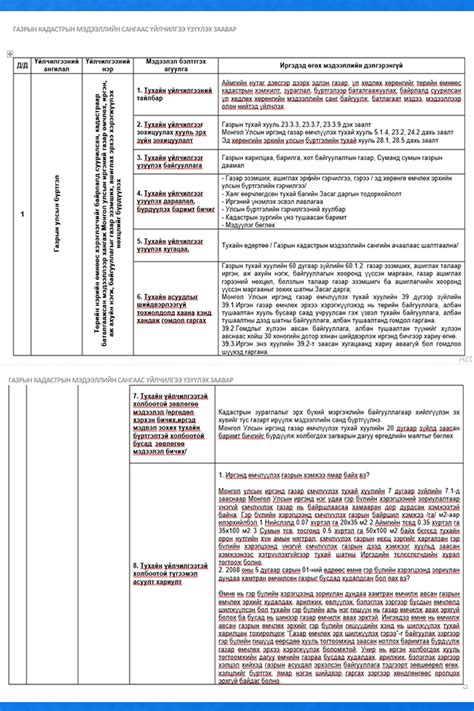 ГАЗРЫН КАДАСТРЫН МЭДЭЭЛЛИЙН САНГААС ҮЙЛЧИЛГЭЭ ҮЗҮҮЛЭХ ЗААВАР