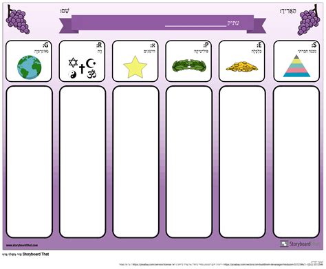 תבנית תבנית גרפים Storyboard By He Examples