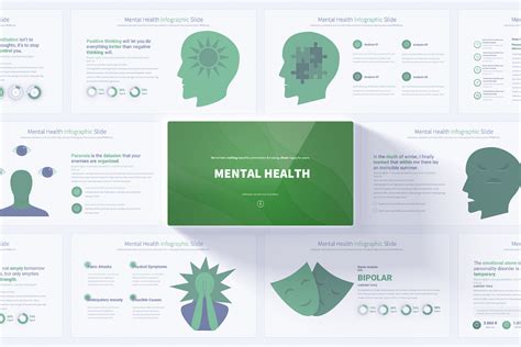 Comprehensive Mental Health Powerpoint Infographics Nulivo Market