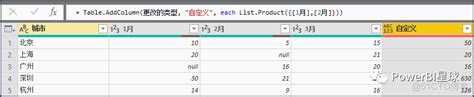 Powerquery空值null运算的的解决思路51cto博客powerquery Null替换为空