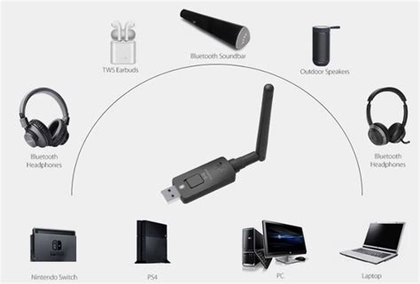 Best Bluetooth USB Audio Adapters For PC And Game Consoles In