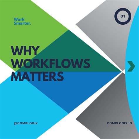 Workflowoptimization Businessefficiency Automationinbusiness Productivityboost