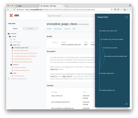 agile machine learning with dbt and bigquery ml show me the data