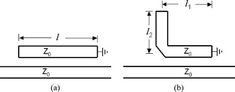 Coupled Resonator Bandstop Filter Sections With A Straight And B