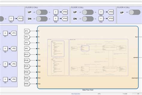 I Will Do Matlab Coding Programming And Matlab Simulink Projects For 50 Freelancer Asif Raza