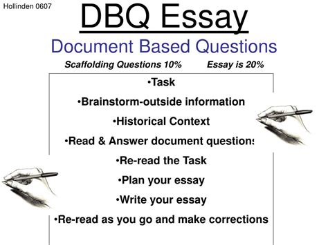 Ppt Dbq Essay Document Based Questions Powerpoint Presentation Free Download Id 668283