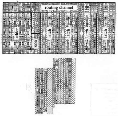 Layout Of A Multiplier Macrocell Without Buffer Inverters Implemented Download Scientific