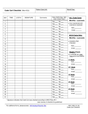 Fillable Online Checklist Code Carts Form Code Cart Resources Fax Email Print PdfFiller