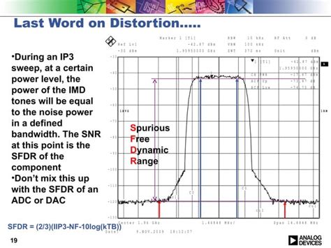 Fundamentals Of The RF Transmission And Reception Of Digital Signals PPT