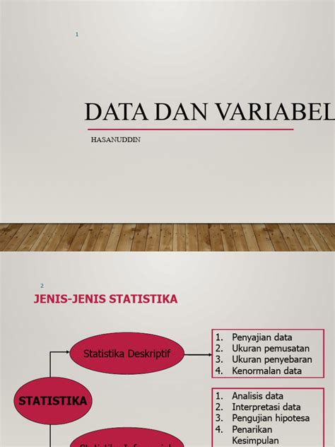 Variabel Dan Data Pdf Variabel Dan Data Pdf
