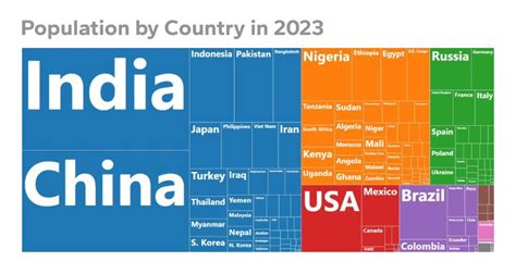 Masters In Global Smart City Management Zigurat Institute Of Technology