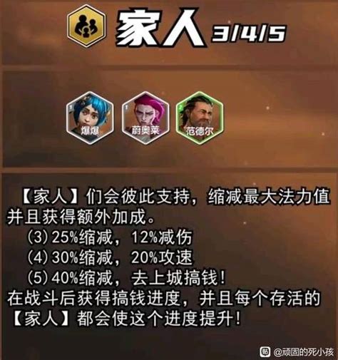 《云顶之弈》s13家人羁绊棋子介绍 S13家人羁绊效果一览 360游戏大厅
