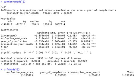 Github Garden Junapartment Price Prediction Using Regression