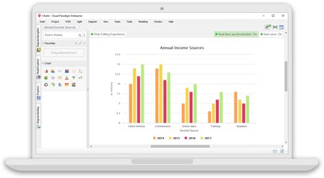 Free Uml Modeling Software Visual Paradigm Community Edition