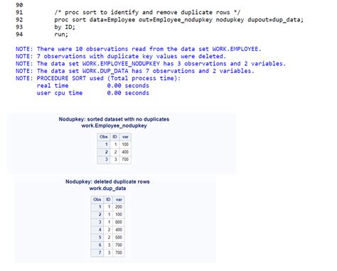 Whats Difference Between Nodupkey And Nodup Noduprecs In Sas Proc
