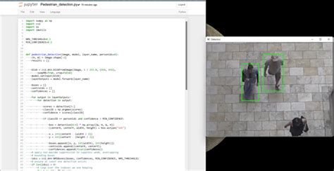 Github Nivgokulpedestrian Detection Project The Python Project Aims