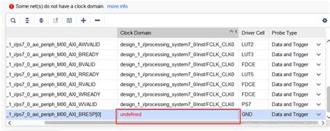 Vivado与sdk联合调试vivado实现tcp传输 Csdn博客 Vivado与sdk联合调试vivado实现tcp传输 Csdn博客