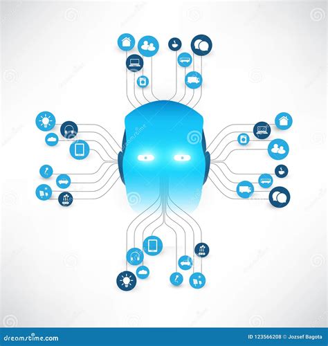 Speech Recognition Digital Aid Machine Learning Artificial Intelligence Cloud Computing And