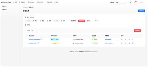 Github Donknapdpanel 轻量化 Docker 可视化管理面板。lightweight Panel For Docker