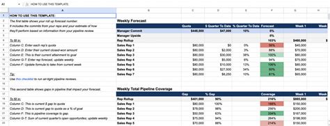 10 Free Sales Forecast And Projection Templates In Excel And Clickup