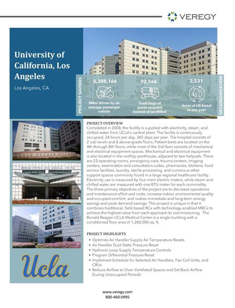 Understanding The International Performance Measurement And Verification Protocol