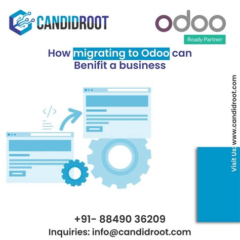 Candidroot Solutions Pvt Ltd On Linkedin Odoo Erp Businessautomation Odoo Odoo16
