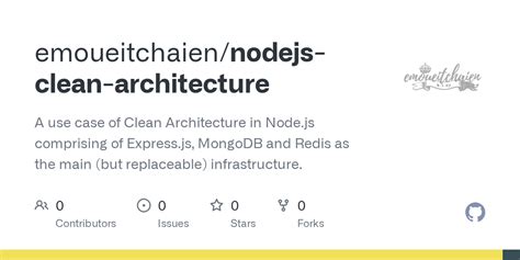 Github Emoueitchaiennodejs Clean Architecture A Use Case Of Clean