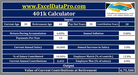 Download 401k Calculator Excel Template ExcelDataPro
