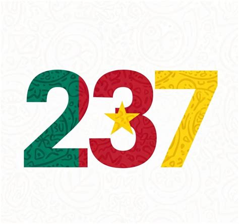 Decoding The Dial Understanding The 006 Country Code And International Calls For Americans