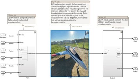 Simulink Requirements Editor Screen Traceability In Requirements