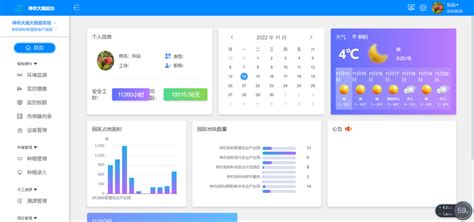 神农大脑后台管理系统 系统开发案例 程序员客栈