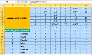 Aggregate Excel Function How To Use Step By Step