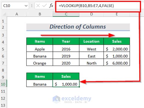 INDEX MATCH Vs VLOOKUP Function Practical Examples