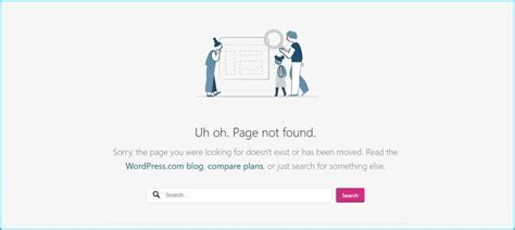 Wordpress 401 Error How To Fix It Step By Step Guide