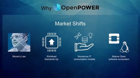OpenPOWER Foundation PPT