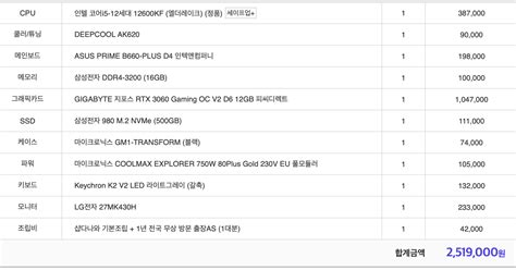 Pc견적 Pc조립 견적 퀘이사존