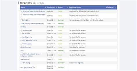 How To Uninstall ReShade Game Plugin Manually And Why