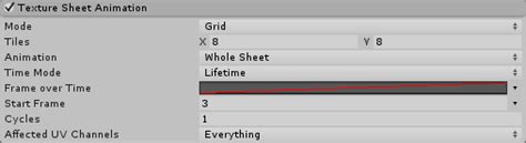 particle effect atlas spritesheet questions and answers unity