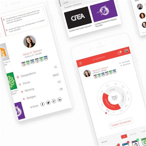Muhammad Usman Jamil On Linkedin Uidesign Uxdesign Uiux Productdesign