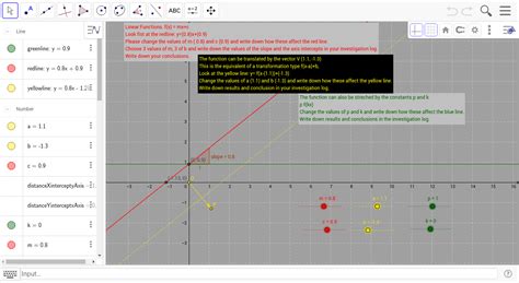 Linear Functions GeoGebra