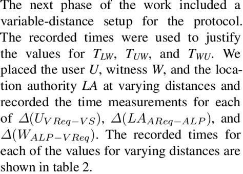 Variable Distance Measurements Download Table